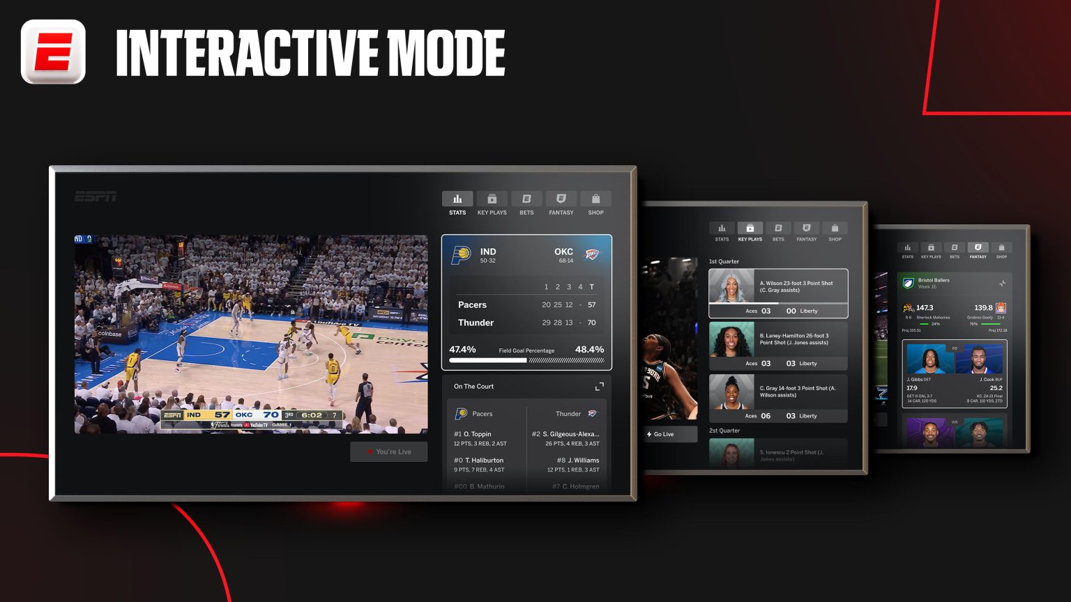 ESPN entering next era as app readies for relaunch - Sports Media Watch