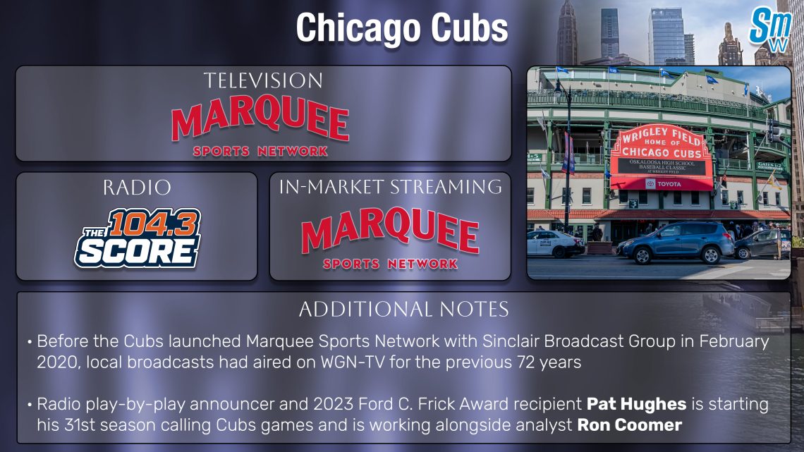 Chicago Cubs TV Schedule 2026: How to Watch, Stream - Sports Media Watch