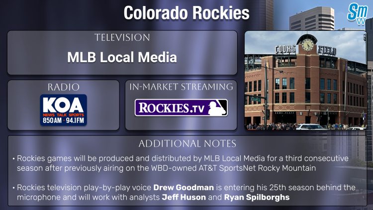 SMW FAQ: A complete guide to MLB local broadcasts in 2026 - Sports ...