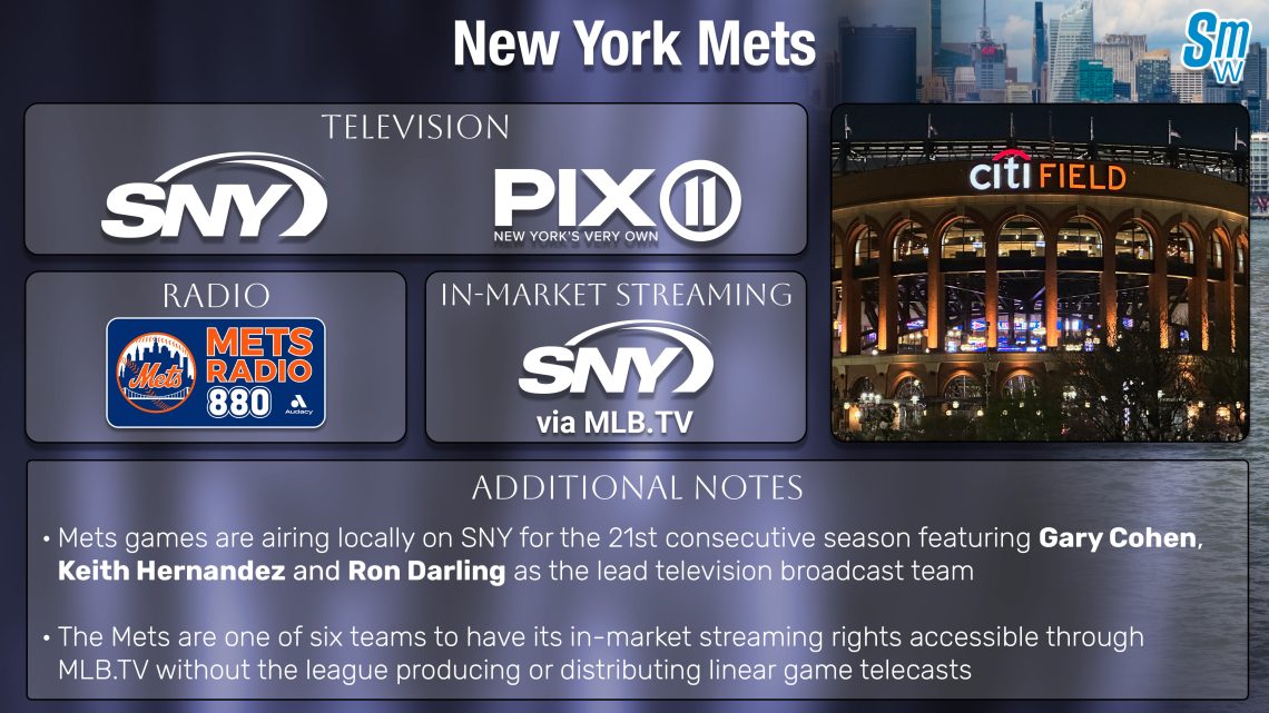 New York Mets TV Schedule 2026: How to Watch, Stream - Sports Media Watch