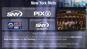 New York Mets TV Schedule 2026: How to Watch, Stream - Sports Media Watch