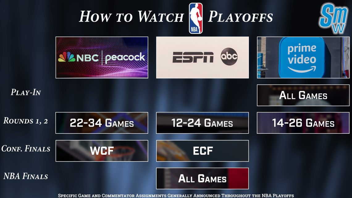 2026 NBA Playoffs TV schedule: Dates, times, networks - Sports Media Watch