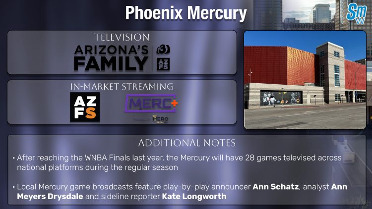 Phoenix Mercury TV Schedule 2026: How to Watch - Sports Media Watch