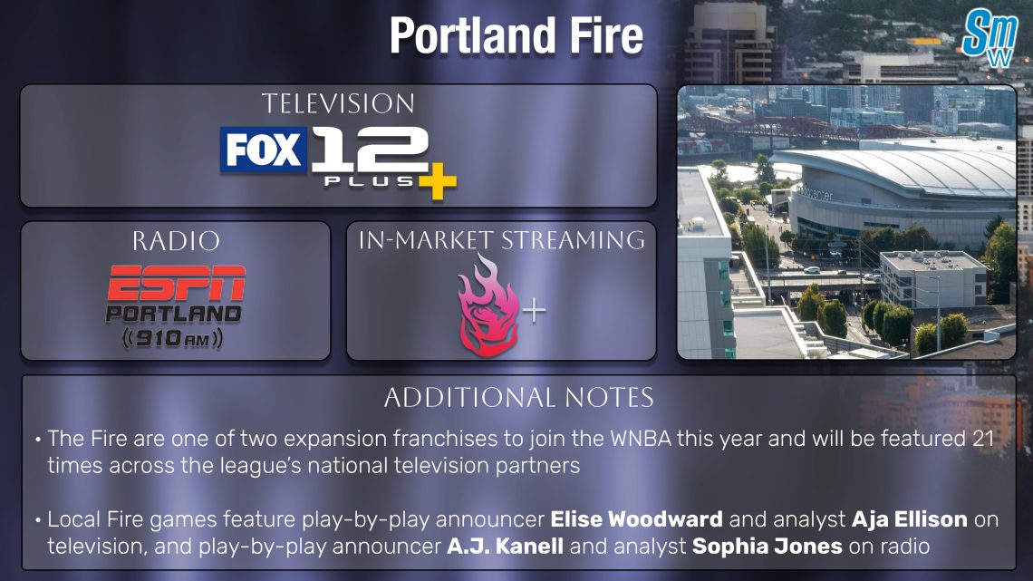 Portland Fire TV Schedule 2026: How to Watch - Sports Media Watch