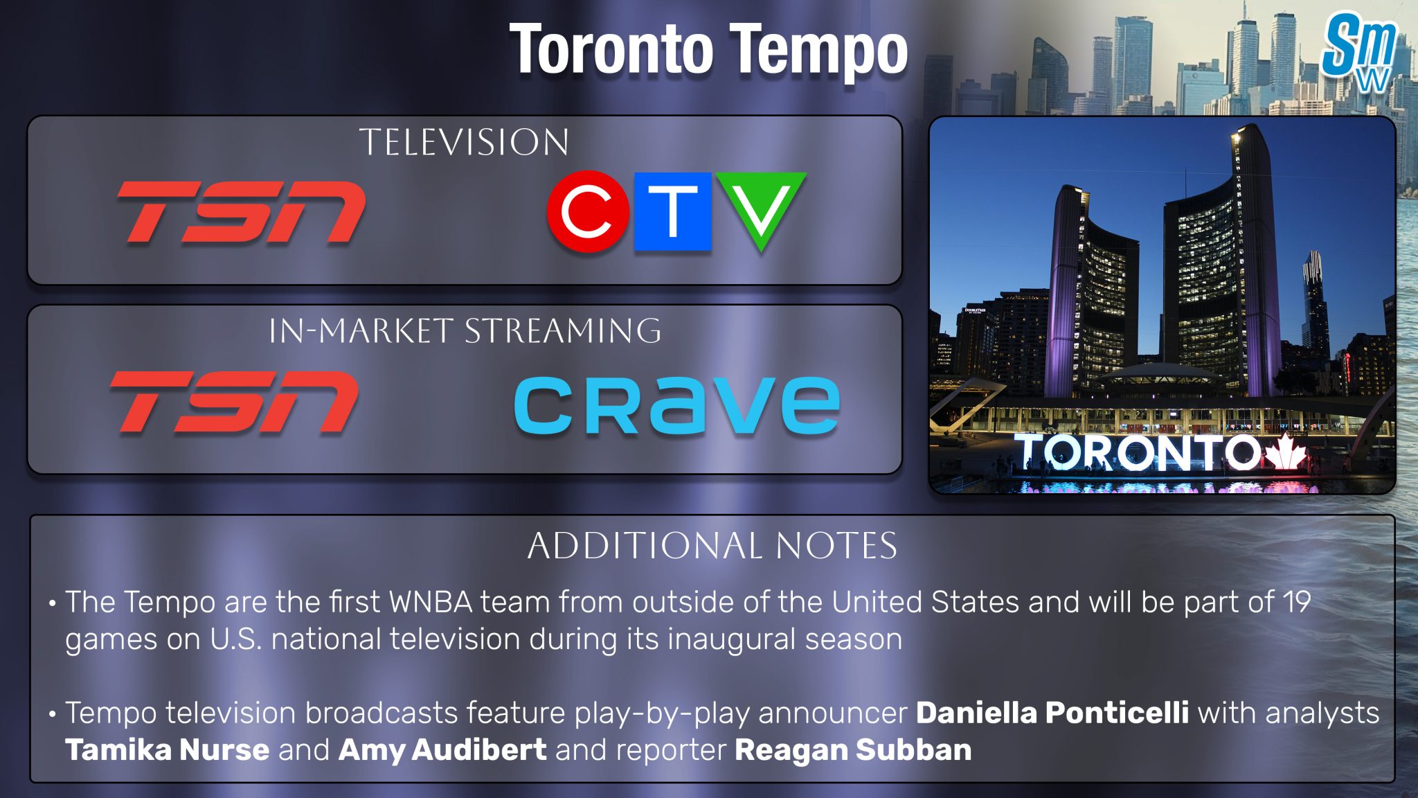 Toronto Tempo TV Schedule 2026: How to Watch - Sports Media Watch